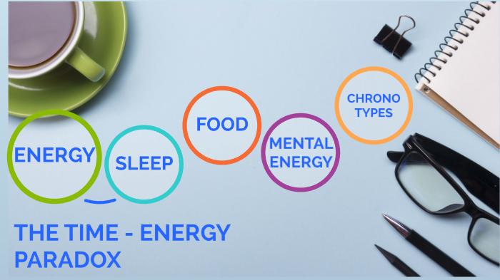 The Time-Energy Paradox by Van Luis on Prezi