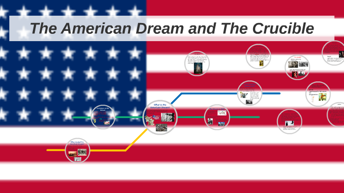 The American Dream and The Crucible by hugh xie on Prezi