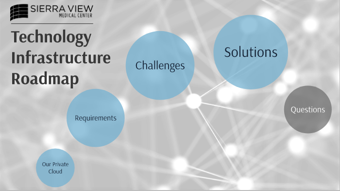 IT Infrastructure Roadmap by Scott C on Prezi
