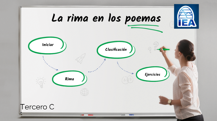 La rima en los poemas by Deby Mejia on Prezi