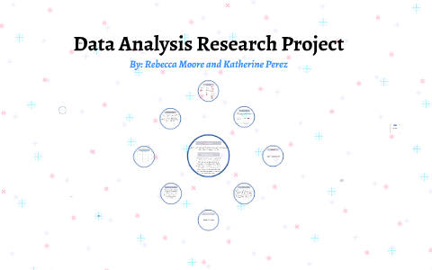 Data Analysis Research Project by Katherine Perez on Prezi