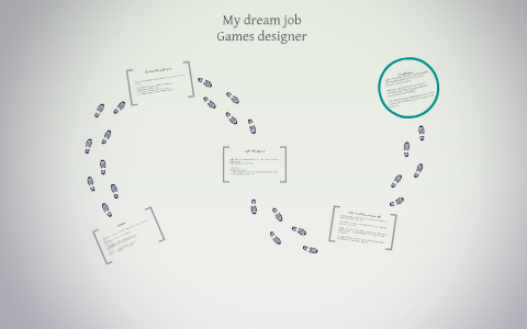My dream job as a Games designer by Harry Roper on Prezi
