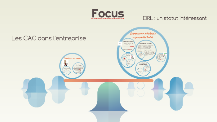 Focus by Mathilde Ledoux on Prezi