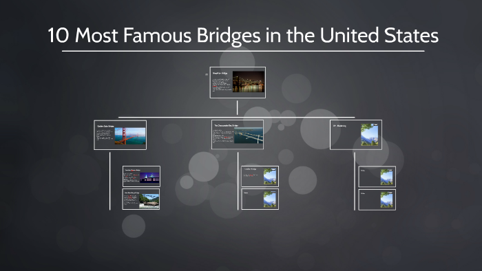 10 Most Famous Bridges by Zaria Dash on Prezi