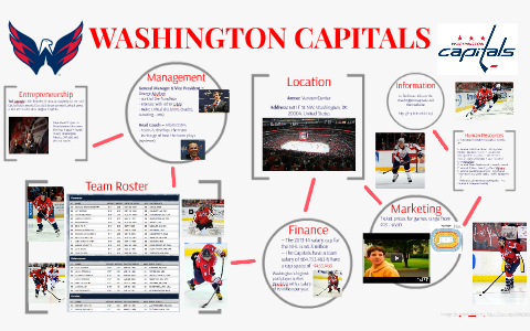 WASHINGTON CAPITALS by Teah K on Prezi