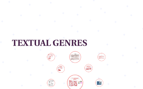 TEXTUAL GENRES by Mayra Casarino on Prezi