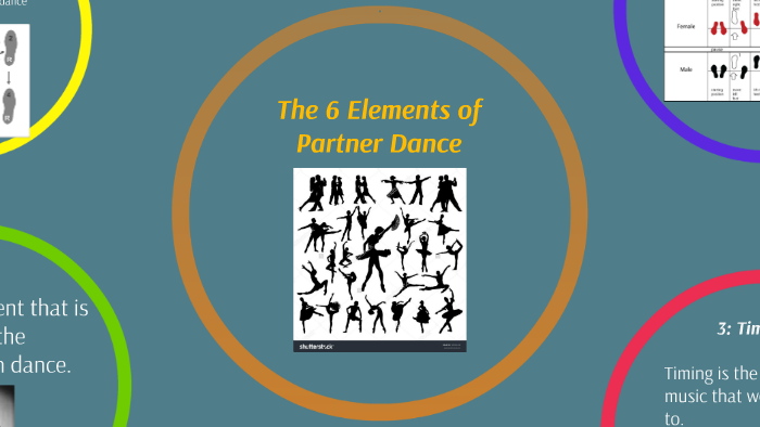The 6 Elements of Dance by Jamie Scheevel on Prezi