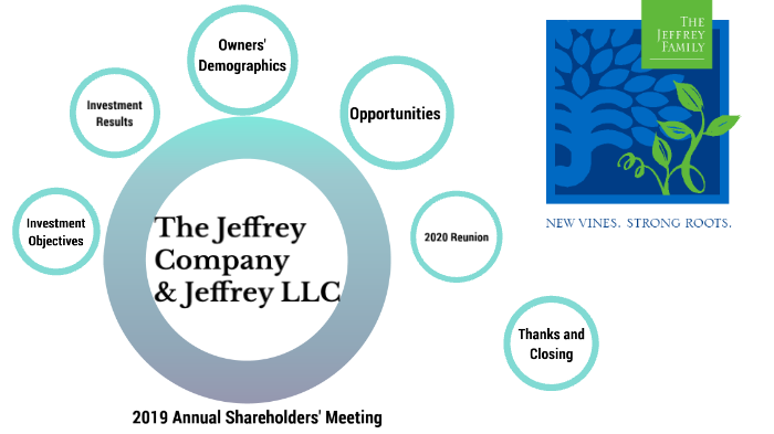 The Jeffrey Company & Jeffrey LLC 2019 Annual Meeting by Josephine Liu ...