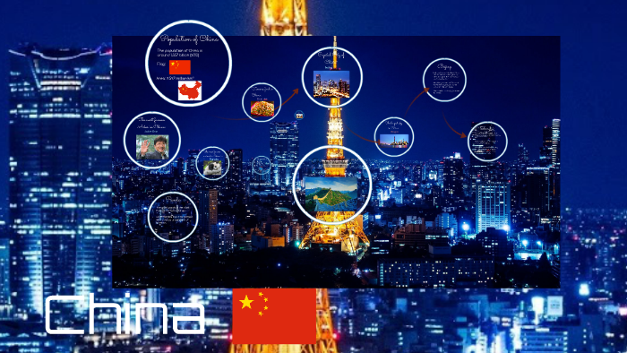 China basic facts by Nan Bala on Prezi