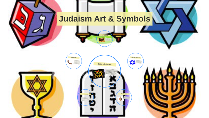 Judaism Art and Symbols by Audrey Tir on Prezi