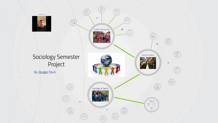 Sociology Semester Project by Braden Stock on Prezi