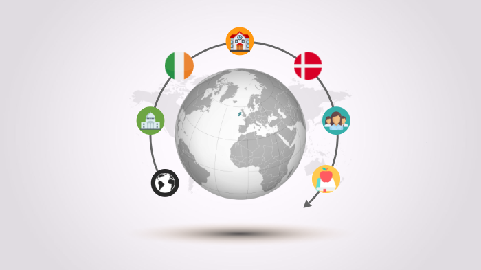 european-teacher-ireland-by-emil-thorsen