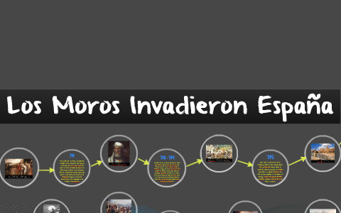Los Moros Invadieron España by Danny Stein on Prezi