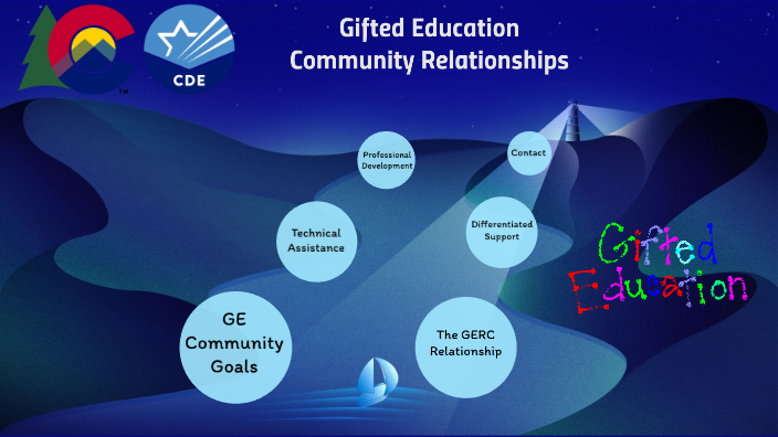 GERC - The Road Ahead by Miles Skoog on Prezi