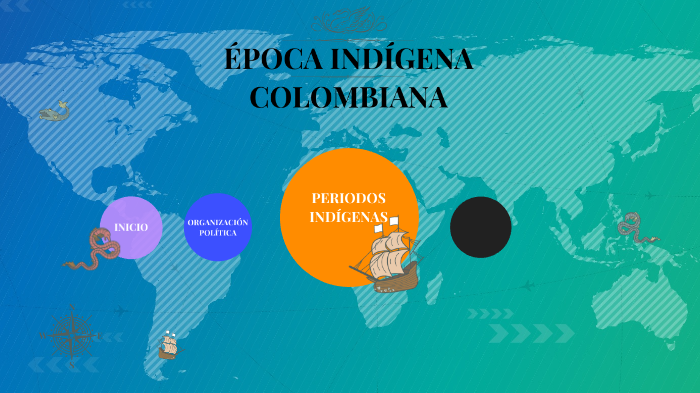 EPOCA INDÍGENA DE COLOMBIA by Leidy Rincones on Prezi
