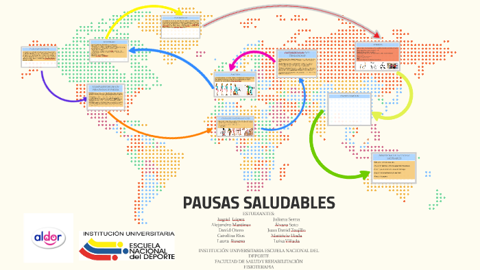 PAUSAS SALUDABLES by Mauricio Unda on Prezi