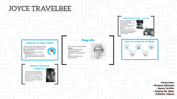 JOYCE TRAVELBEE by Ma Belen P Vargas on Prezi