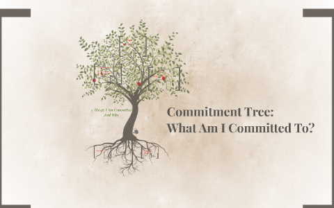 Commitment Tree: by Kimberly Johnson on Prezi