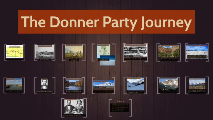 The Donner Party Journey by Stine Williams on Prezi
