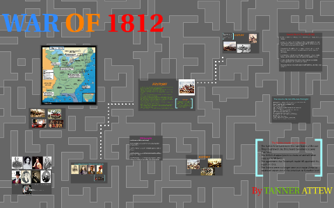 The War Of 1812 Project by Tanner Attew on Prezi