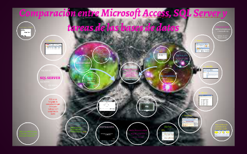Comparación entre Microsoft Access, SQL Server y tareas de l by delfina ...