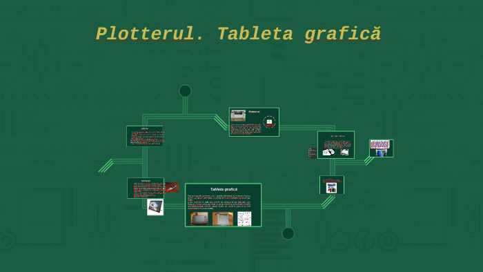 plotterul. tableta grafică by Dan Batalu on Prezi