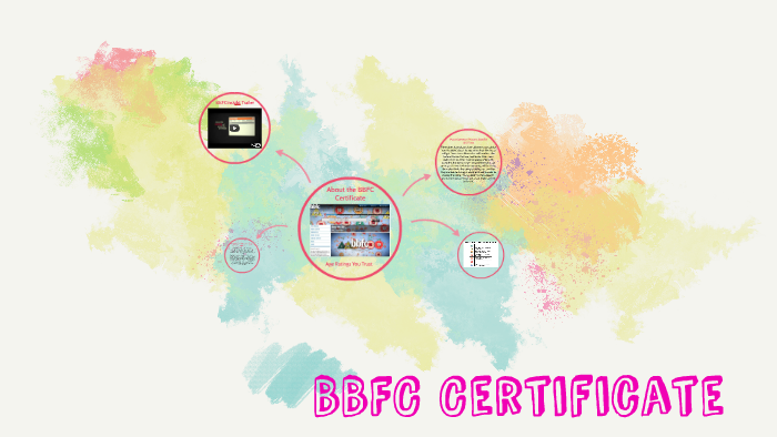BBFC Certificate by Amy Birks on Prezi
