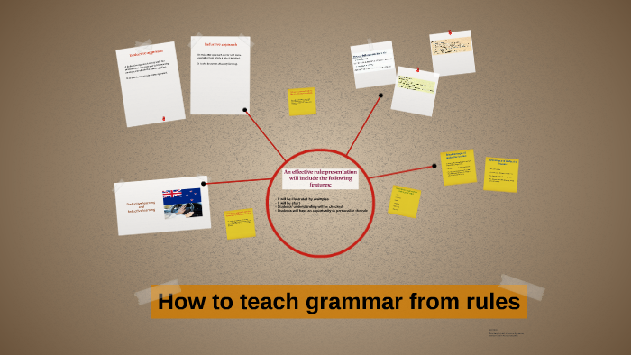 How to teach grammar from rules by Rodrigo Velazquez on Prezi