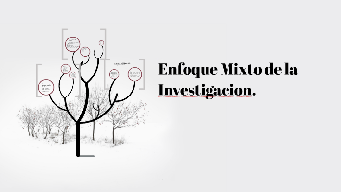 Enfoque Mixto de la Investigacion. by Mario Vargas Ramirez on Prezi