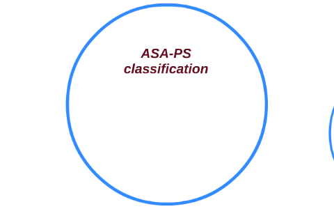 ASA-PS classification by I. Pkhamato