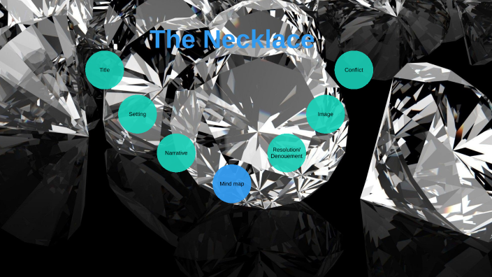 The Necklace by Gavin on Prezi