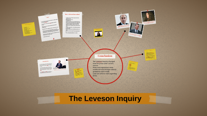 The Leveson Inquiry by rob maciver on Prezi