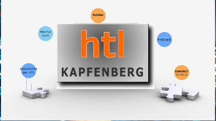 Htl kapfenberg by David Gschiel on Prezi
