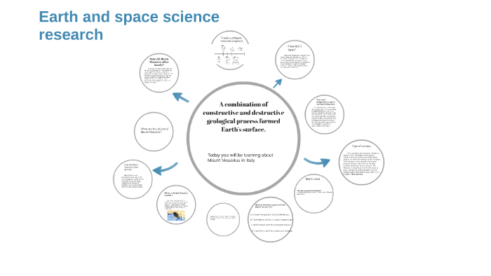 A combination of constructive and destructive geological pro by Sebika ...