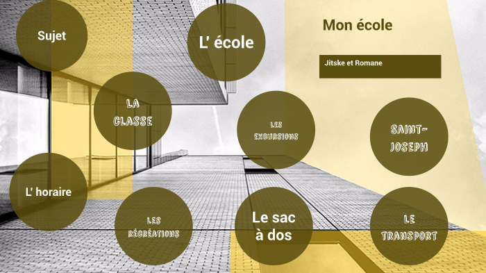 Tâche Finale Francais by Jitske Wittermans on Prezi