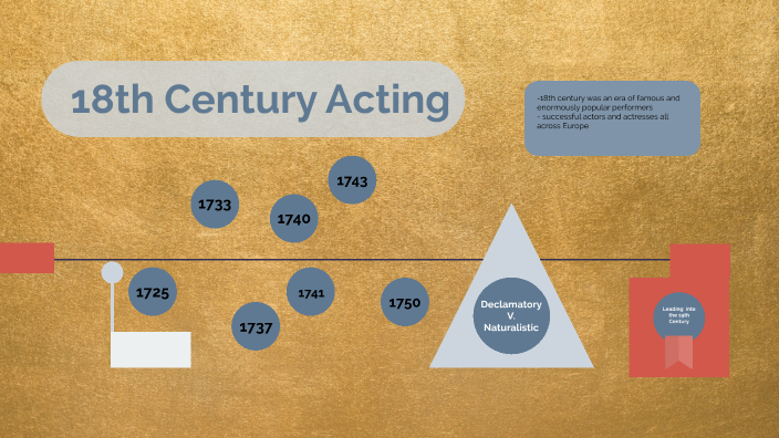Evolution of 18th Century Acting by Corina Childs on Prezi