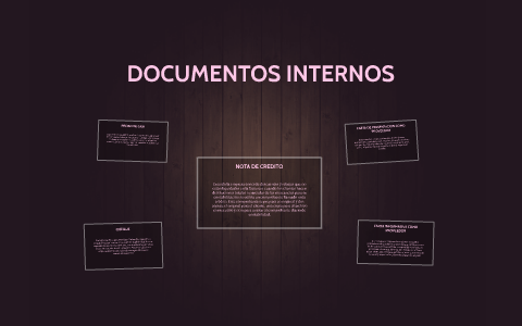 DOCUMENTOS INTERNOS by on Prezi