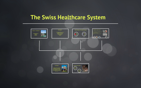 The Swiss Healthcare System by megan brown on Prezi