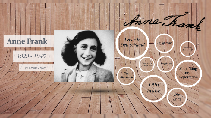 Anne Frank by Serena Meert on Prezi