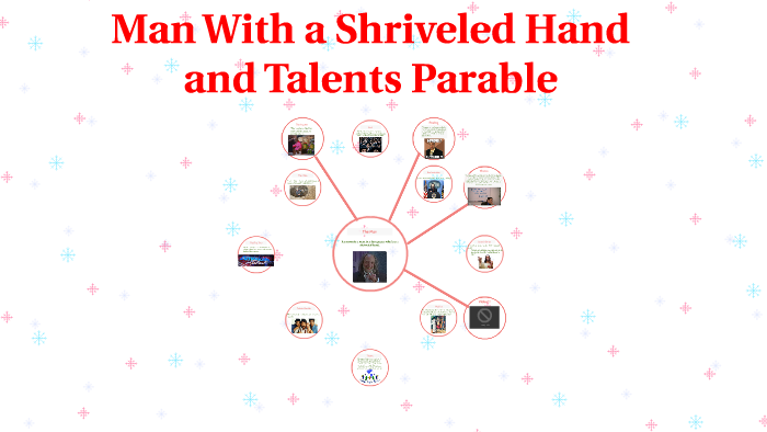 Man With a Shriveled Hand by Alexander Andrews on Prezi