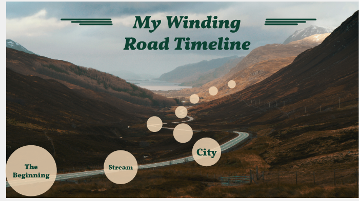 The Winding Road Timeline by Matthew Heer on Prezi