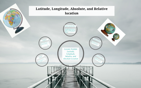 Latitude, Longitude, Absolute, and Relative location by Ross Deutsch on ...