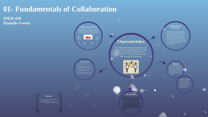 01- Fundamentals of Collaboration by Danielle Grentz on Prezi