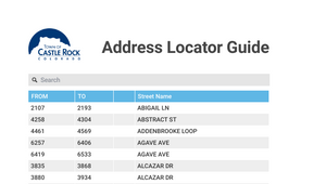 4-16-2021 Address Locator Guide by Finance Dept. on Prezi Design
