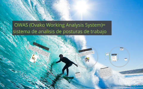 OWAS (Ovako Working Analysis System) by johana rios on Prezi