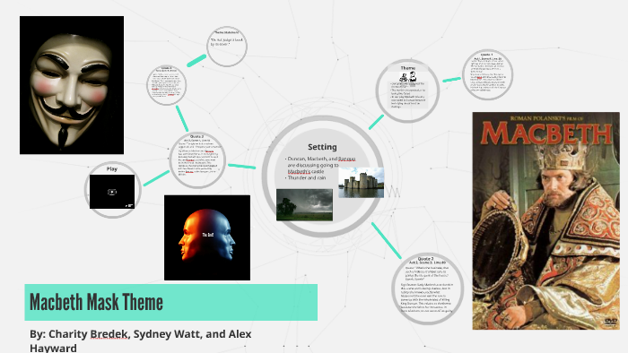 Macbeth Mask Theme by charity bredek on Prezi