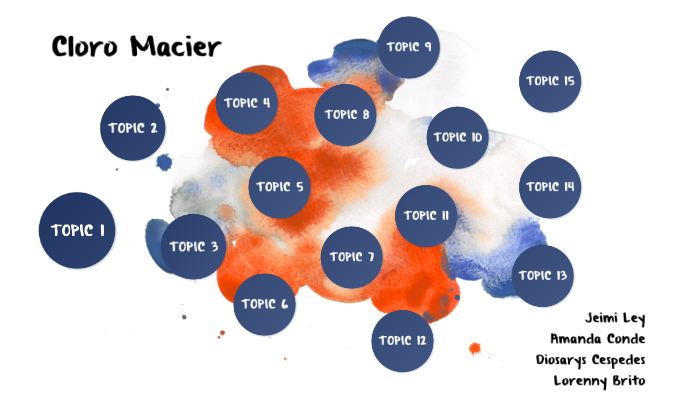 Plan de Ventas Cloro Macier by Jeimi Ley Mendoza Lama on Prezi