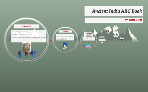 Ancient India ABC Book by roman jisa on Prezi