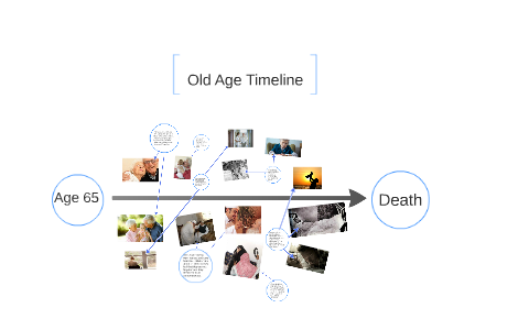 Old Age timeline by Omar Saad on Prezi