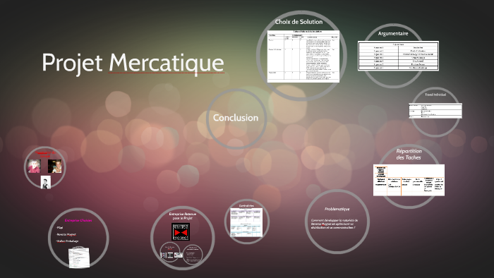 Projet Mercatique by MICKAEL LAFFIN on Prezi